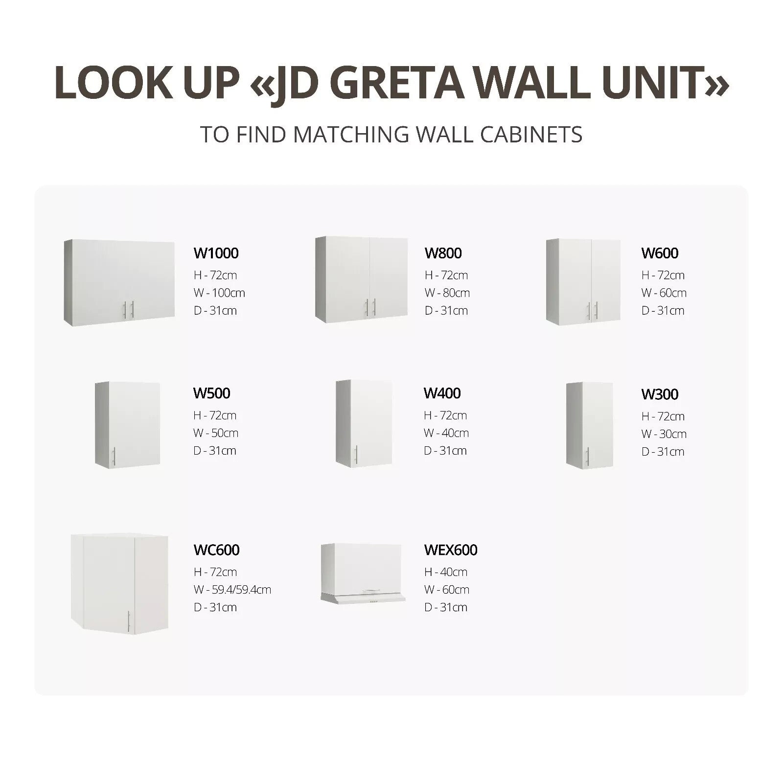 JD Greta Kitchen Wall Unit 1000mm Kitchen Cabinet - White Gloss